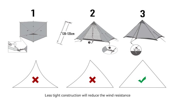 Lanshan 1 Pro Tent - 3F UL GEAR Ultralight Outdoor Gears
